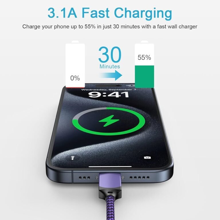 Fast Charging Explained: 20W, 40W, 65W | The Phonepreneur